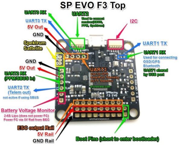 SP3 Racing F3 Flight Controller for Quad Copter/ Hexa Copter in ...
